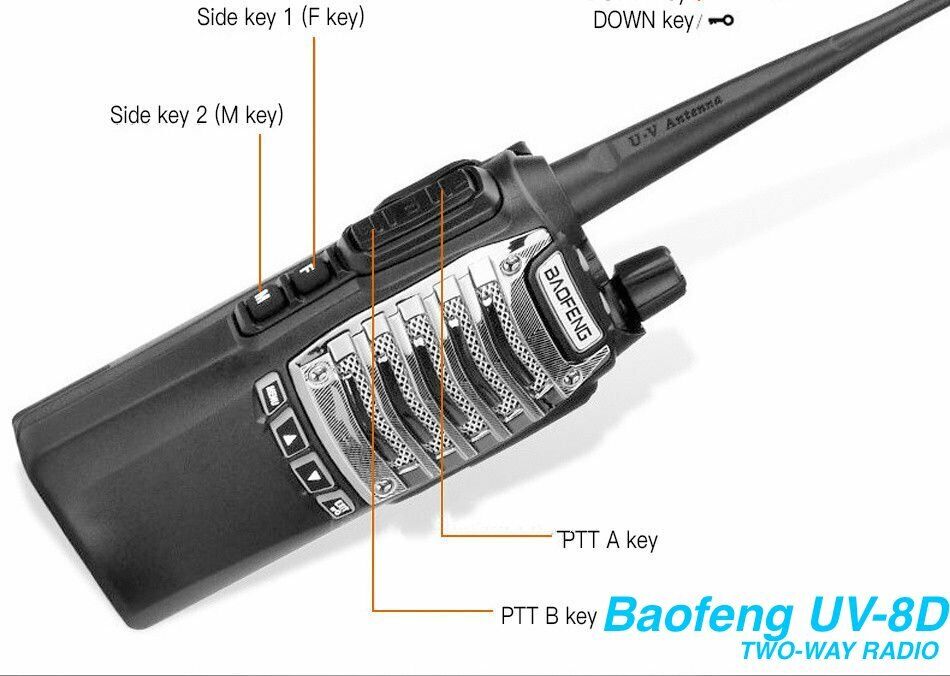 Baofeng UV-8D 400-480MHz UHF Walkie Talkie - Baofeng