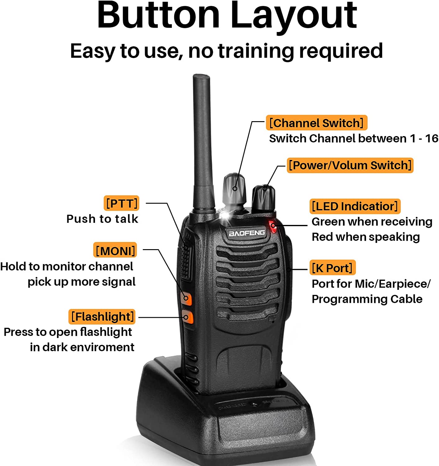 BAOFENG BF-88A Long Range Batteries License Free 2 Way Radio - Baofeng